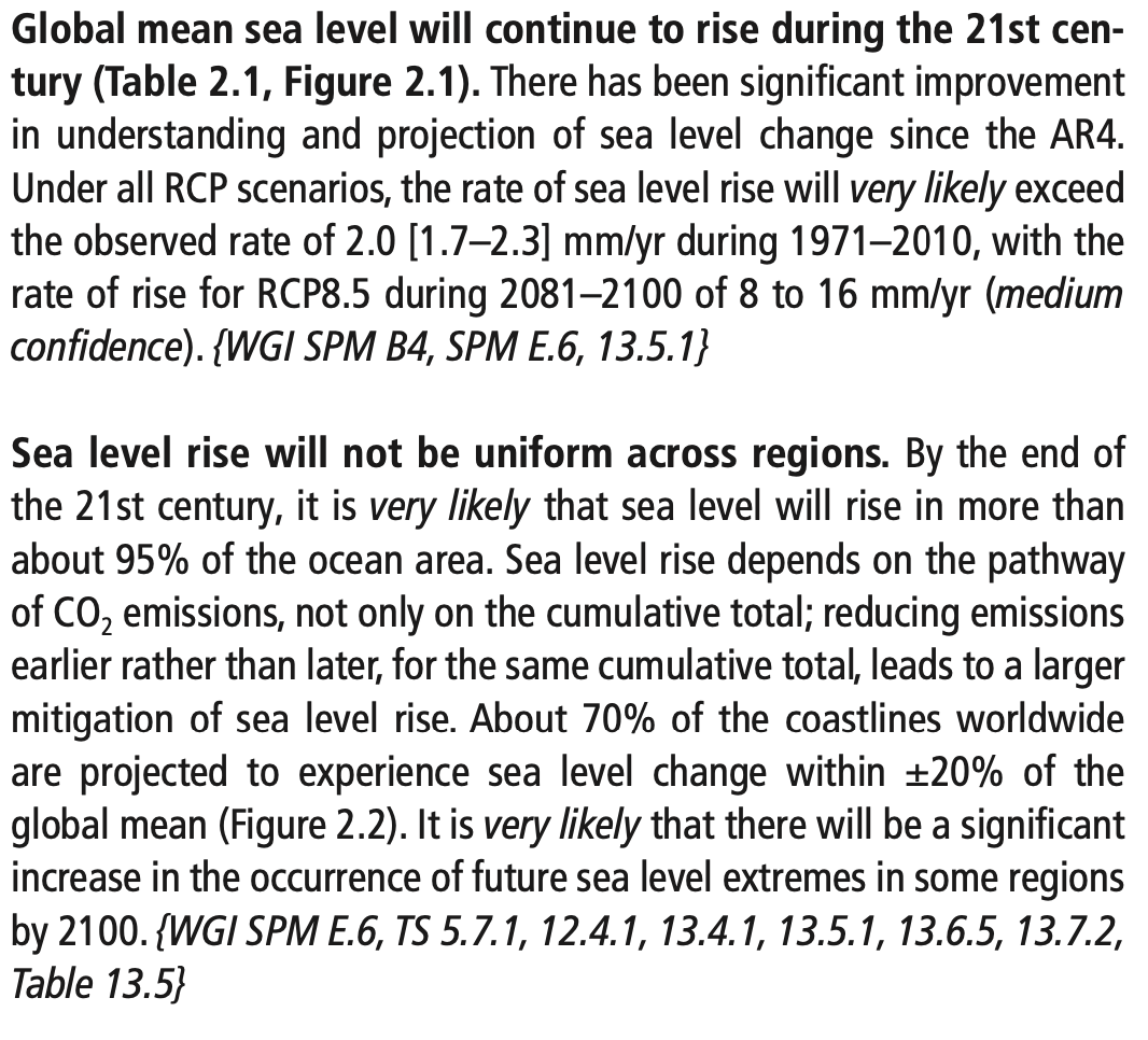 Climate Primer #25: Impacts of Climate Crisis – 8. Sea Level Rise ...
